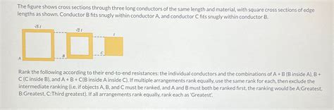 Solved The Figure Shows Cross Sections Through Three Long Chegg