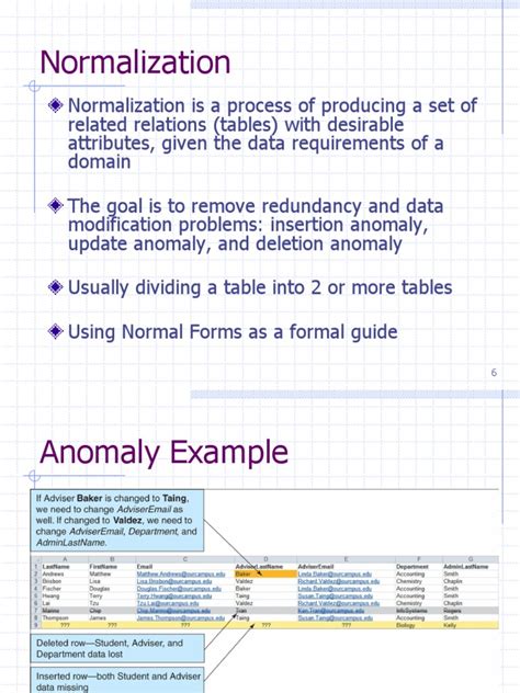 Normalization Pdf Information Retrieval Information Management