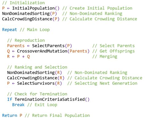 Pseudo Code Of Nsga Ii Procedure Download Scientific Diagram