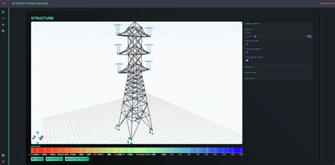 Phyton El Lenguaje De Programación Del Ingeniero Civil Ingegeek