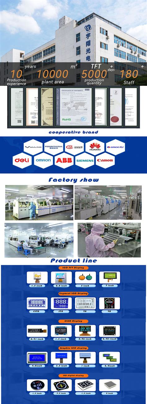 Touch Screen Inch TFT HD LCD Color Display IPS Full View China