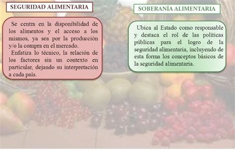Qué diferencia hay entre seguridad alimentaria y soberanía alimentaria