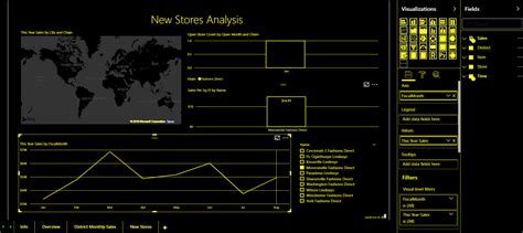 Power Bi에서 접근성 있는 보고서 만들기 Power Bi Microsoft Learn