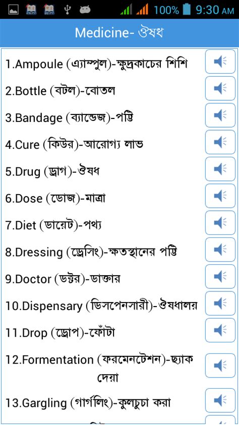 Dating Meaning In Bengali Erogonarena