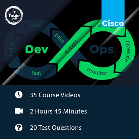 DevOps Fundamentals Learn Urvi