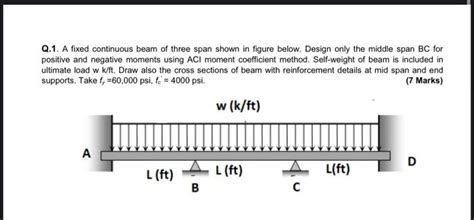 Solved Q 1 A Fixed Continuous Beam Of Three Span Shown In
