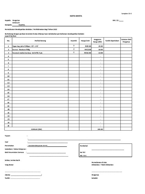 Nota Minta Contoh Pdf