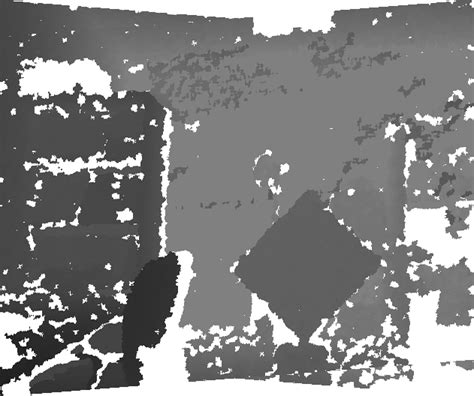 All About Kinect Kinect V Preview