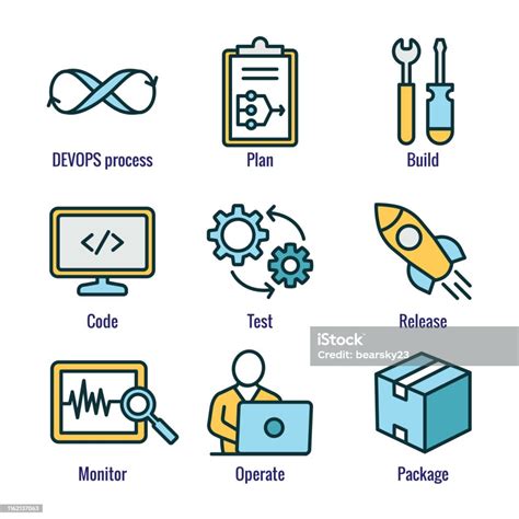 계획 빌드 코드 테스트 릴리스 모니터 작동 및 패키지가 있는 Devops 아이콘 세트 아이콘에 대한 스톡 벡터 아트 및 기타