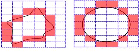 Figure 1 From Three Dimensional Finite Difference Time Domain Acoustic Analysis Of Simplified