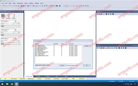 Simulations Plus Admet Predictor 9 5 Engsofts