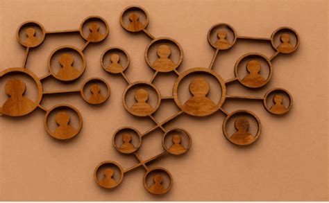 Por qué incluir Human Centric Marketing a mis estrategias Tu