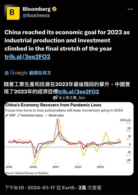 彭博社也干了！为什么你不感到冷！ 178