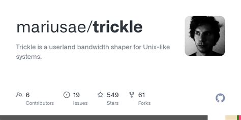 Github Mariusaetrickle Trickle Is A Userland Bandwidth Shaper For Unix Like Systems