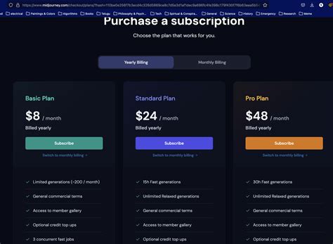 Passive Income With ChatGPT Midjourney AI Discussions