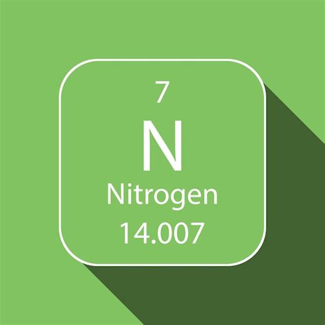 Premium Vector Nitrogen Symbol With Long Shadow Design Chemical