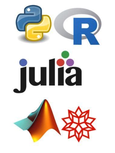 Software Tools For Mathematicians By Dimitri Papaioannou Level Up Coding