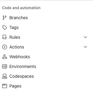 Update Documentation For Saved Replies Issue Github Docs