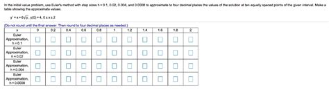 solved in the initial value problem use euler s method with