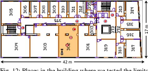 figure 1 from assessing the esp8266 wifi module for the internet of