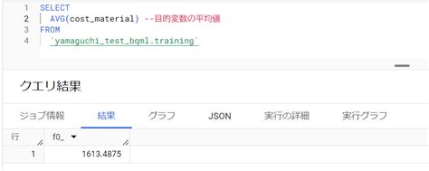 GCPBigQuery Explainable AI でモデルの予測結果を説明させる TechHarmony