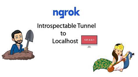 What Is Ngrok How To Tunnel And Publish Services Over Internet Using Ngrok Youtube