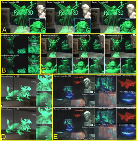 Figure 8 From Retinal 3d Semantic Scholar
