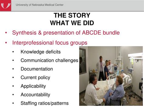 Ppt Applying The “abcde” Bundle Into Clinical Practice Powerpoint