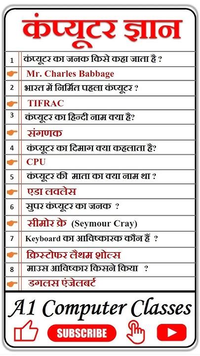 Computer Gk Questions In Hindi Computergk Computergkquestions Viralshorts