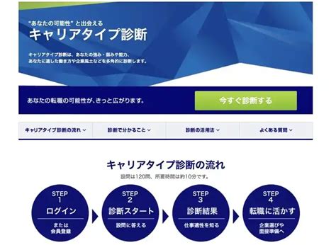 転職エージェントおすすめ27社比較年代業界特徴別に紹介 一般社団法人キャリア協会