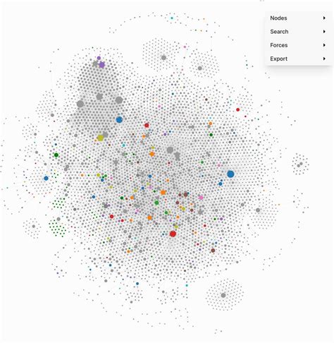 I Just Looked At The Graph Of My Logseq Second Brain Each Node Is A Page Romilly Cocking