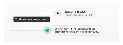 how to get started with demo automation in 2024