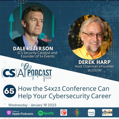 Cs2aipodcast Cybersecurity Cs ²ai Global Control System Cyber Security Association