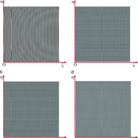 Interference Field Computed Using The Lorenz Mie Theory A And The