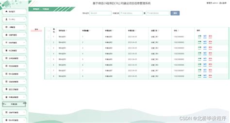 ssm java node python php基于微信小程序的cr公司建设项目信息管理系统【2024年毕设】 csdn博客