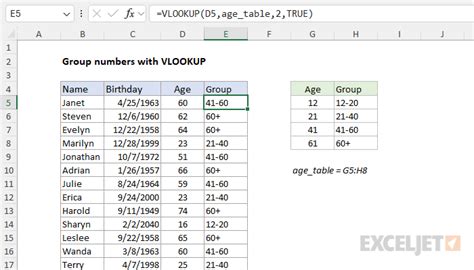 Group Numbers With VLOOKUP Excel Formula Exceljet