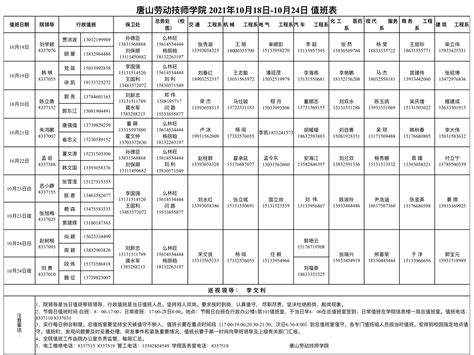 唐山劳动技师学院2021年10月18 10月24日值班表 值班安排 唐山劳动技师学院