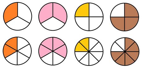 Two Sixths