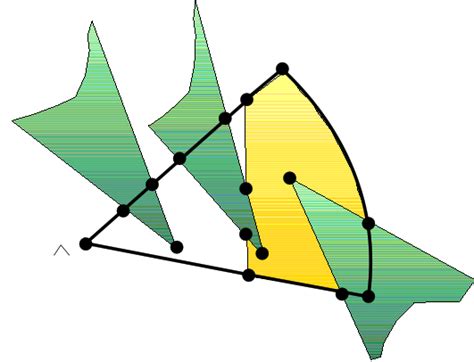 17 Example Of Intersecting And Non Intersecting Sets Download
