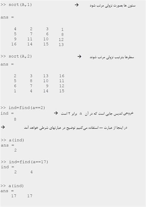توابع ریاضی در متلب 3 دکتر سعید عربعامری