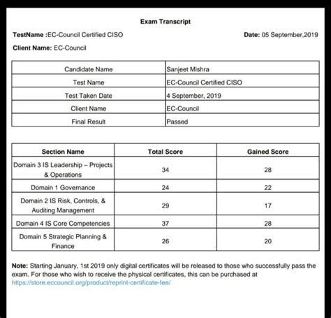 Advocate Sanjeet Mishra Cyber Law On Linkedin Ciso Eccouncil Eccouncil Venkatesh Ciso
