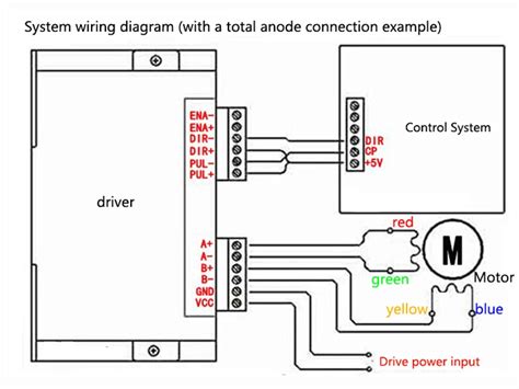 Stepper Motor Driver Controller Tb6600 Leetechbd