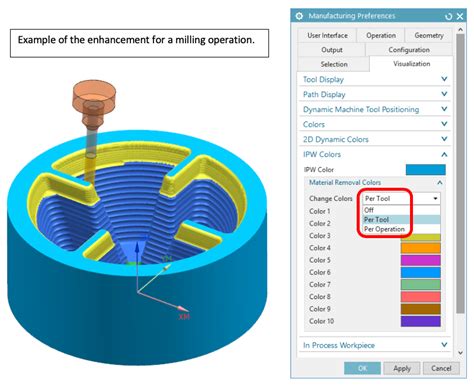 NX CAM Turning Enhancement Swoosh Technologies