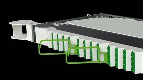 FTTx Pivot Panels