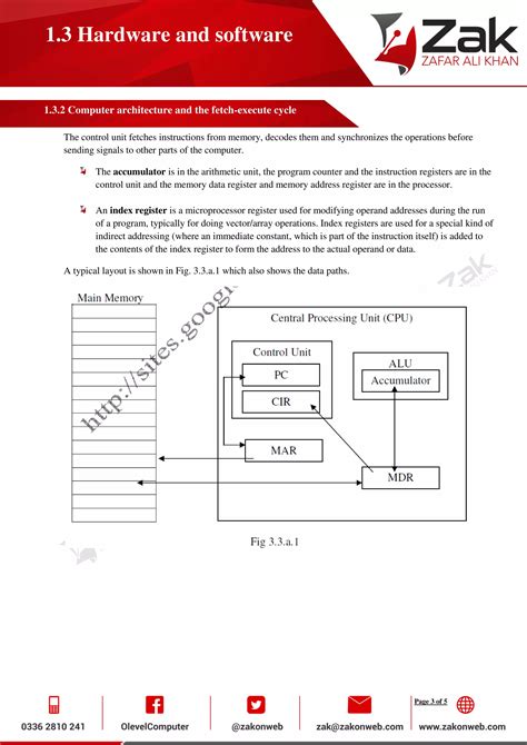 132 Computer Architecture And The Fetch Execute Cycle By Zak Pdf