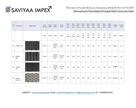 Modern Metal Cladding Design Pattern Hexa Diamond For Commercial And Residential At Best Price