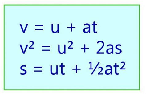 Newtons Laws Equations