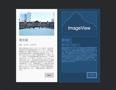 画面サイズの違う機種に対応したレイアウトを作る Android Qiita