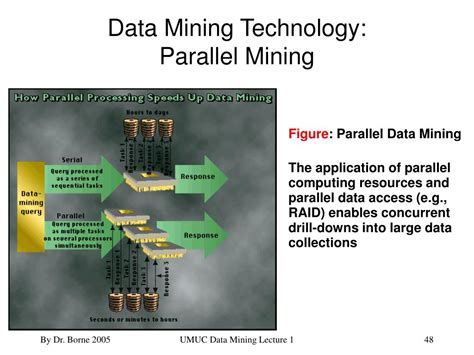 ppt data mining umuc csmn 667 powerpoint presentation free download