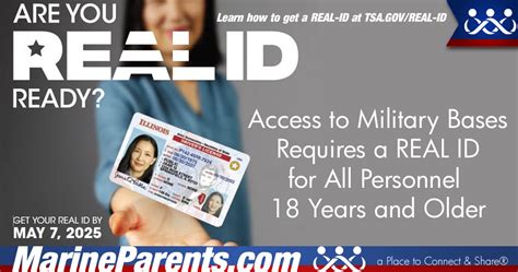 About The Usmc Recruit Training Matrix